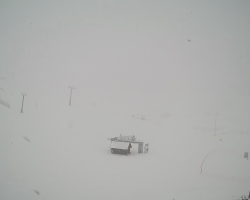 ΧΙΟΝΟΔΡΟΜΙΚΟ ΚΕΝΤΡΟ ΠΑΡΝΑΣΣΟΥ SNOW REPORT